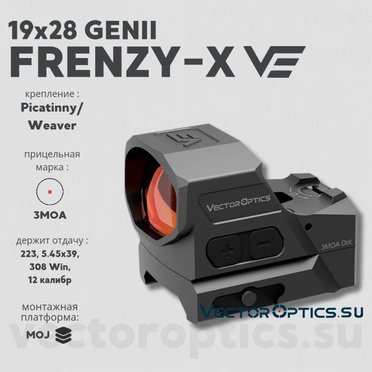 Коллиматорный прицел Vector Optics FRENZY-X 1x19x28 GenII (SCRD-64 ...